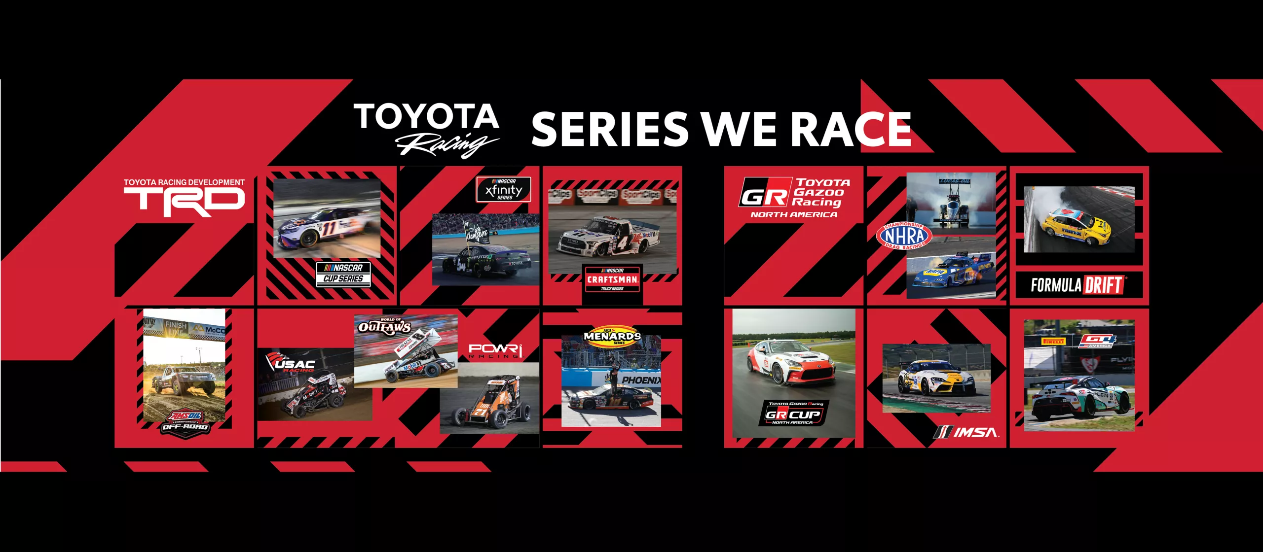 Explore Toyota Racing | Toyota Racing