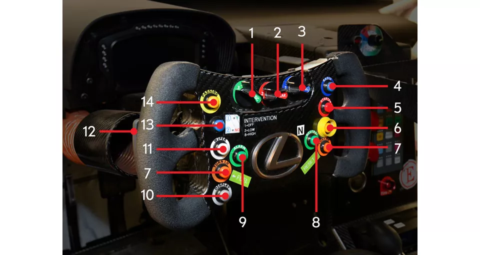 Tech Talk-RC F GT3 Steering Wheel | Lexus Motorsports