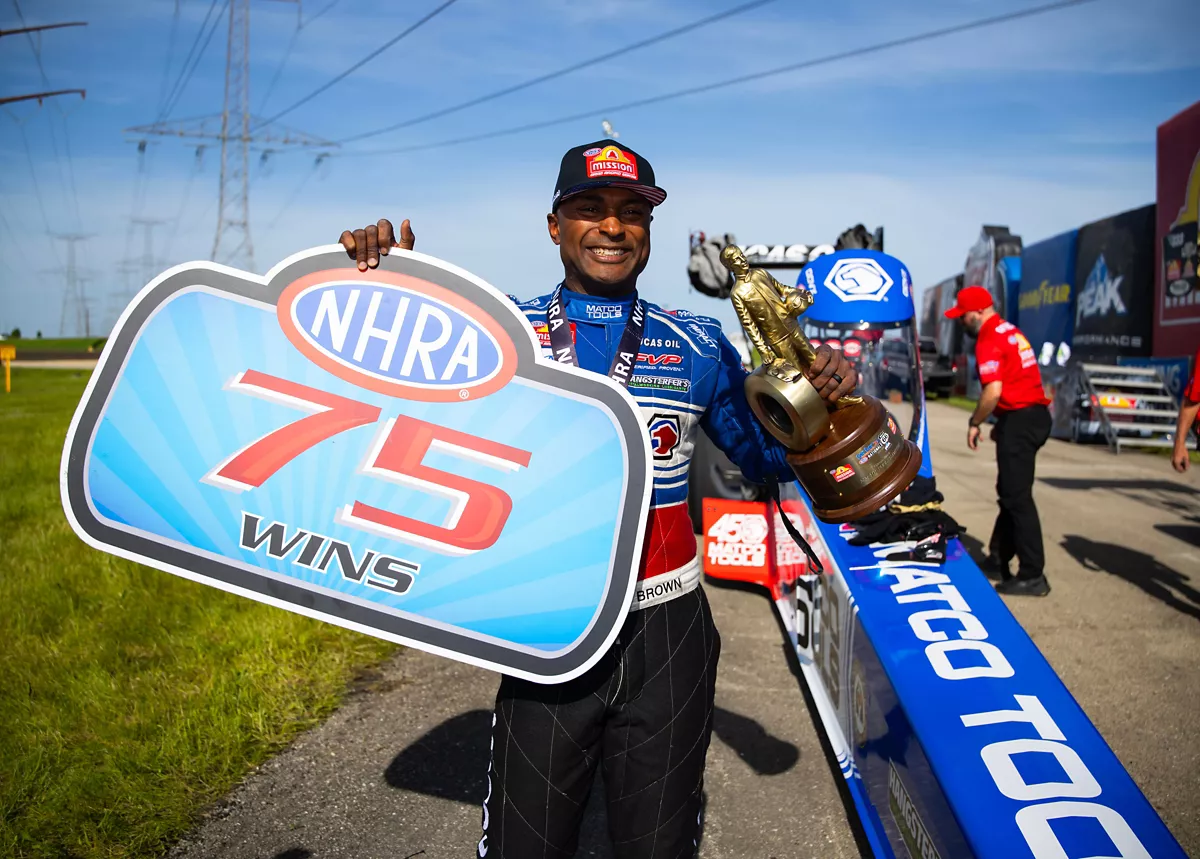 Explore Toyota Racing | Toyota Racing